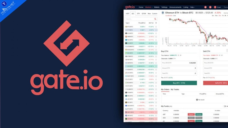 Gate.io là gì? Đánh giá sàn Gate.io và hướng dẫn sử dụng